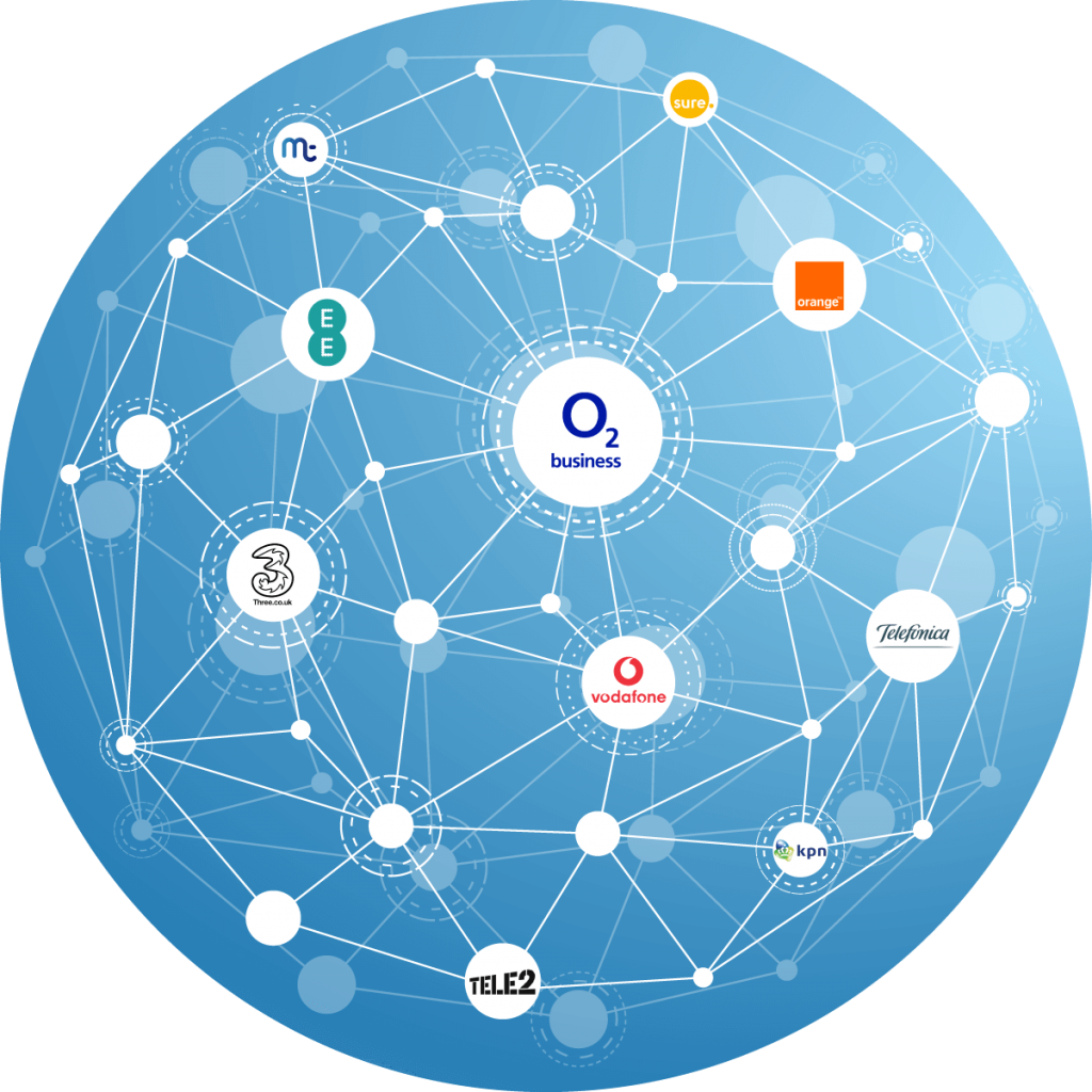 IoT (Internet of Things) Connectivity & Multi-SIM Management | Zest4 IoT